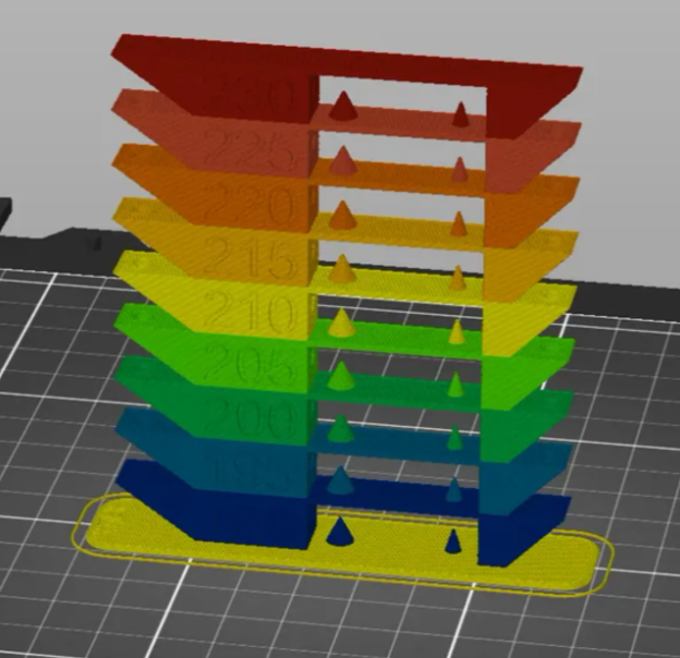 Temp Tower PLA, PETG, ABS/ASA pro pruské MINI+, MK3S+ a MMU2S :: 3dtisk